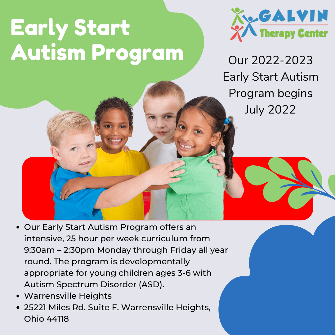 Group Programs – Galvin Therapy Center