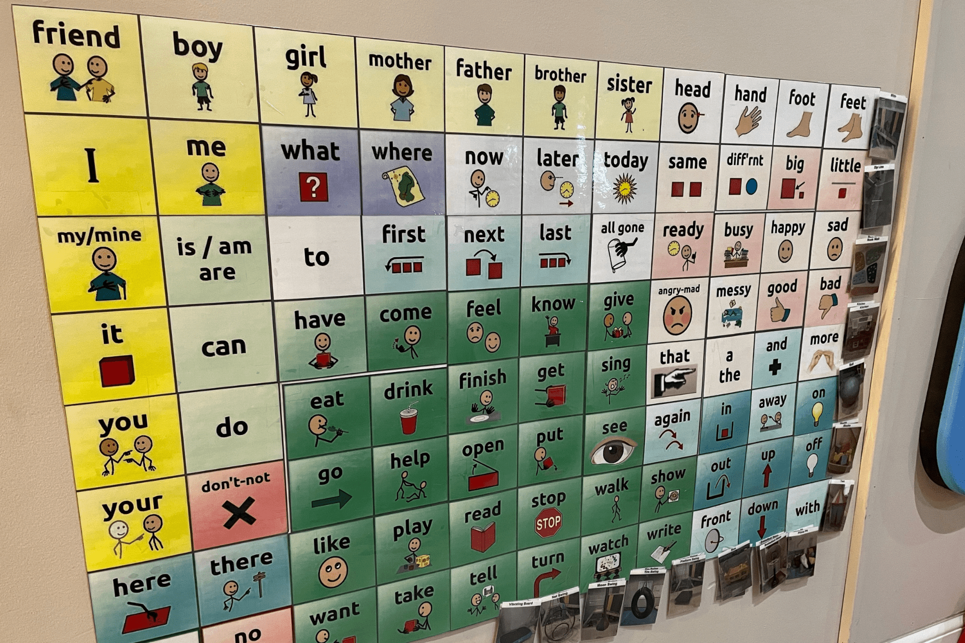 Blog – Galvin Therapy Center